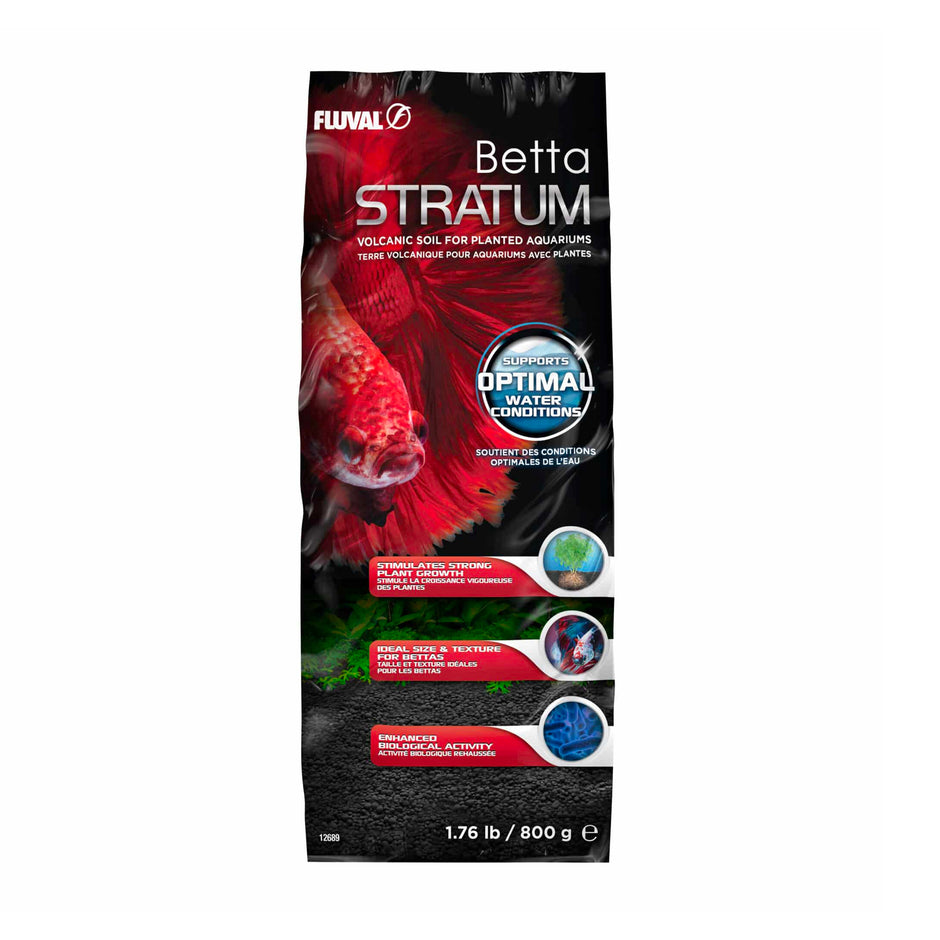 Aquarium Substrate Calculator | Charterhouse Aquatics