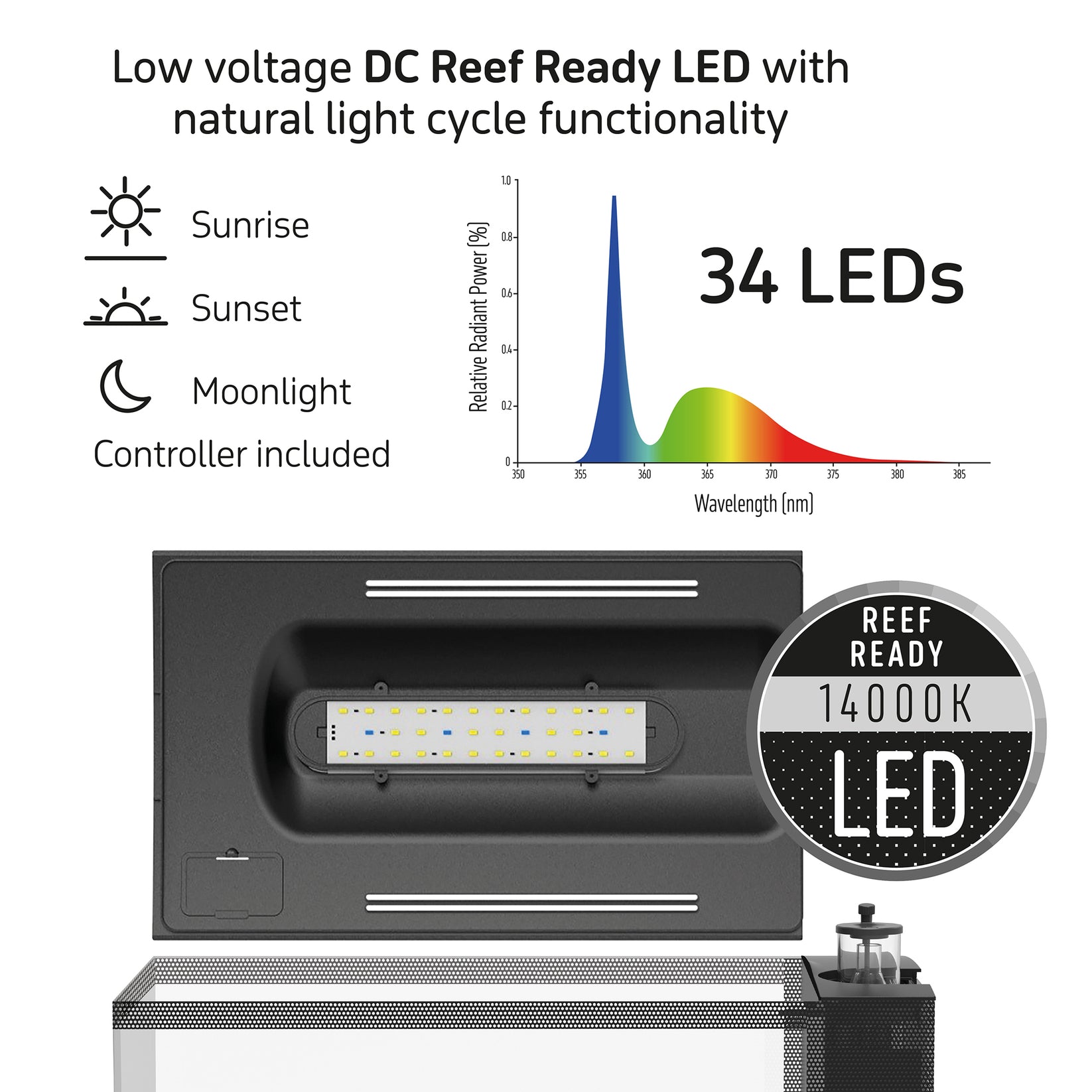 TMC First Wave Aquarium Sets | Beginner Reef Fish Tanks – Charterhouse Aquatics