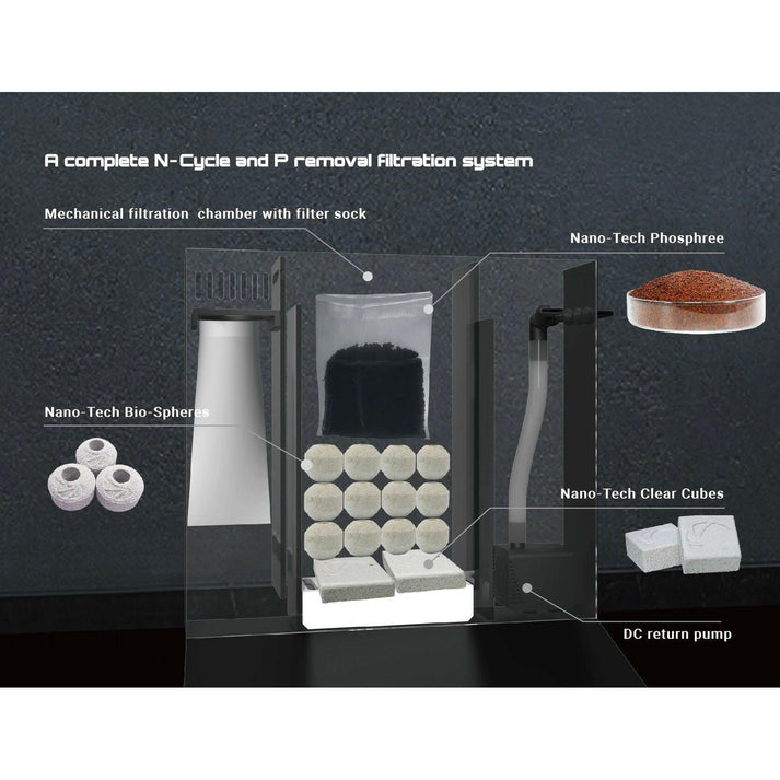 Maxspect Dice AIO Nano Aquarium – Charterhouse Aquatics